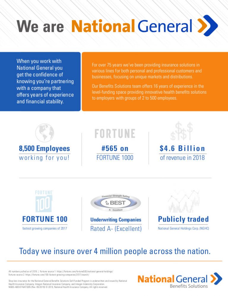 National General Insurance - Prospectors Inc.